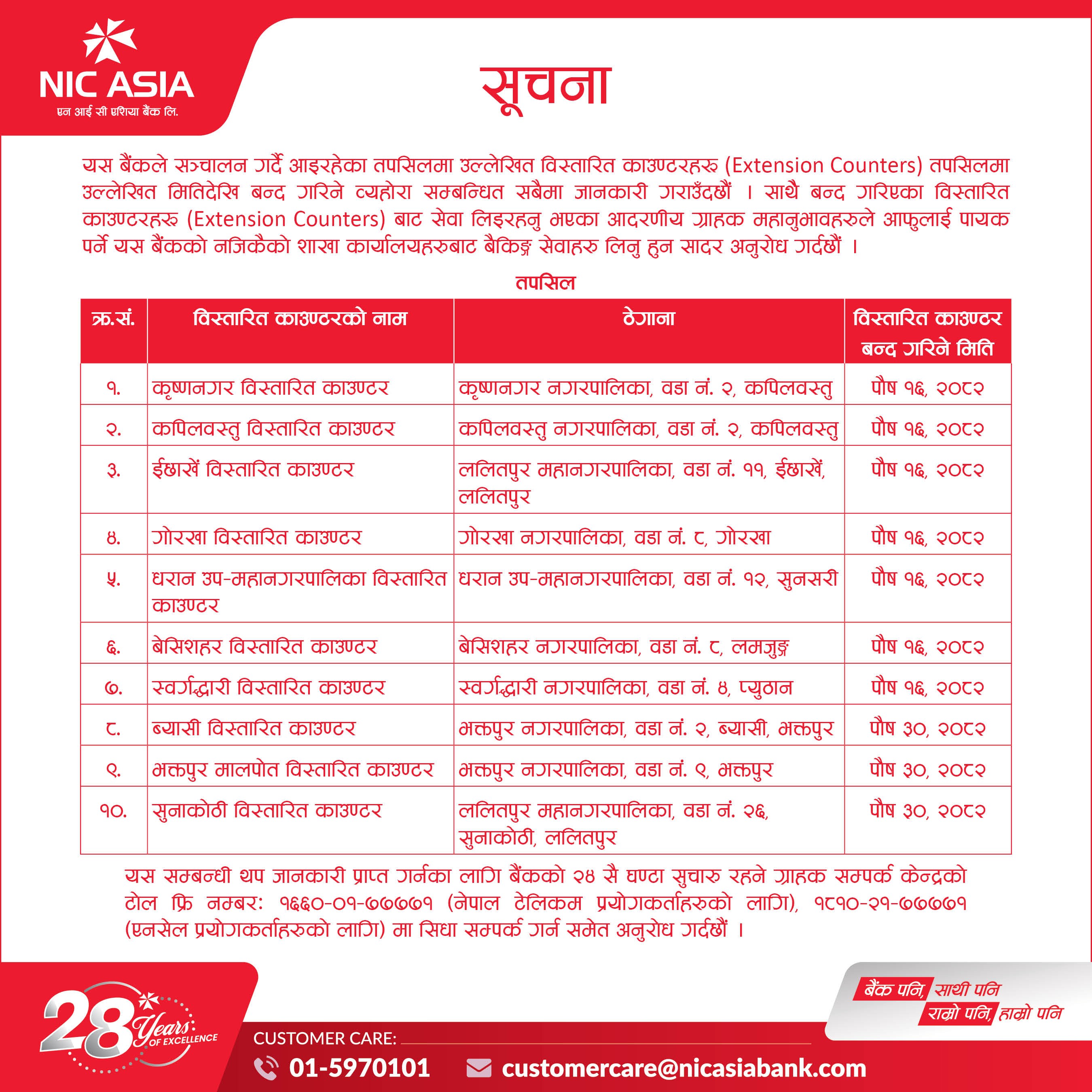 Notice on Closure of Various Extension Counters | NIC ASIA BANK LIMITED